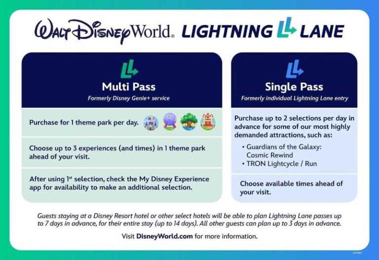 Disney Military Ticket Options for Lightning Lane (2026): What Works at ...